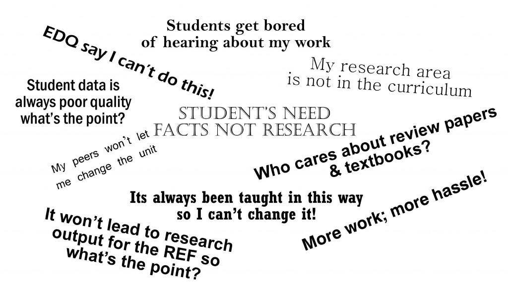 BU Research Blog | Research Informed Teaching | Bournemouth University
