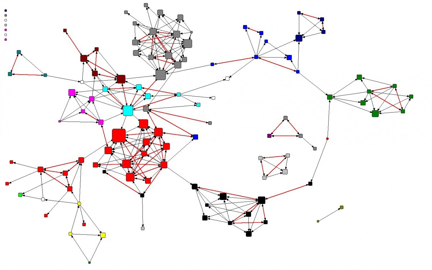 BU Research Blog | ResNET Research Network Project | Bournemouth University