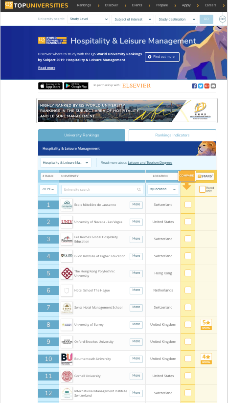 BU Research Blog | Bournemouth University ranked Top 10 in the world in ...