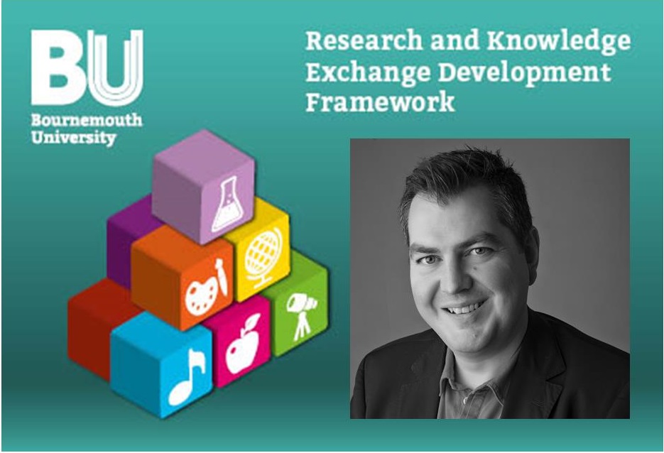 BU Research Blog | Research Leadership Training Programme – Open for ...