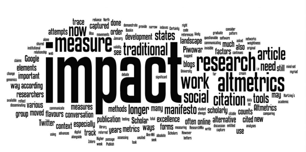 BU Research Blog | How to write about impact in your funding bids ...