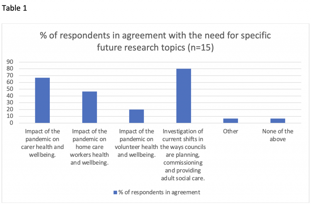 BU Research Blog | Research themes | Bournemouth University