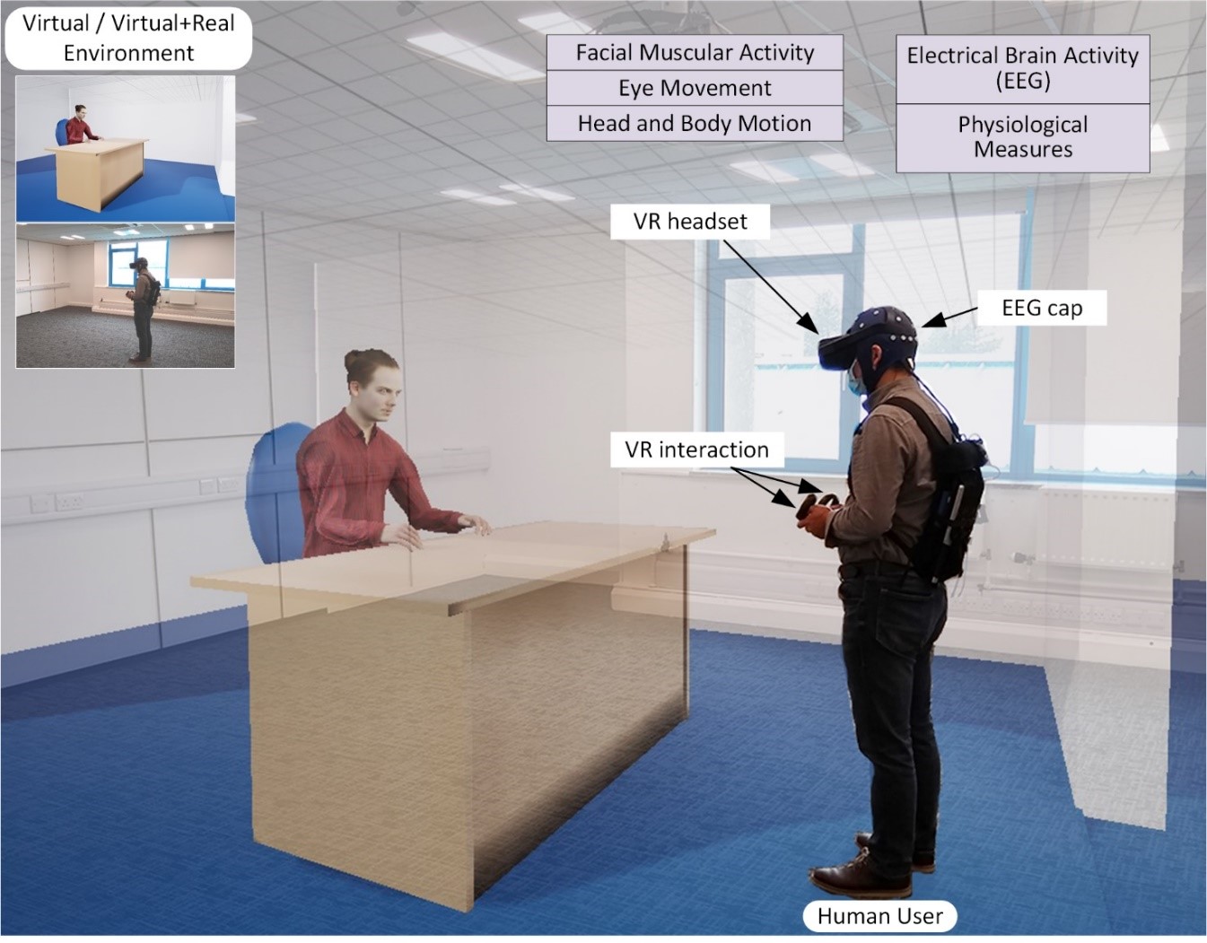 BU Research Blog | Our strategic research clusters: introducing ...