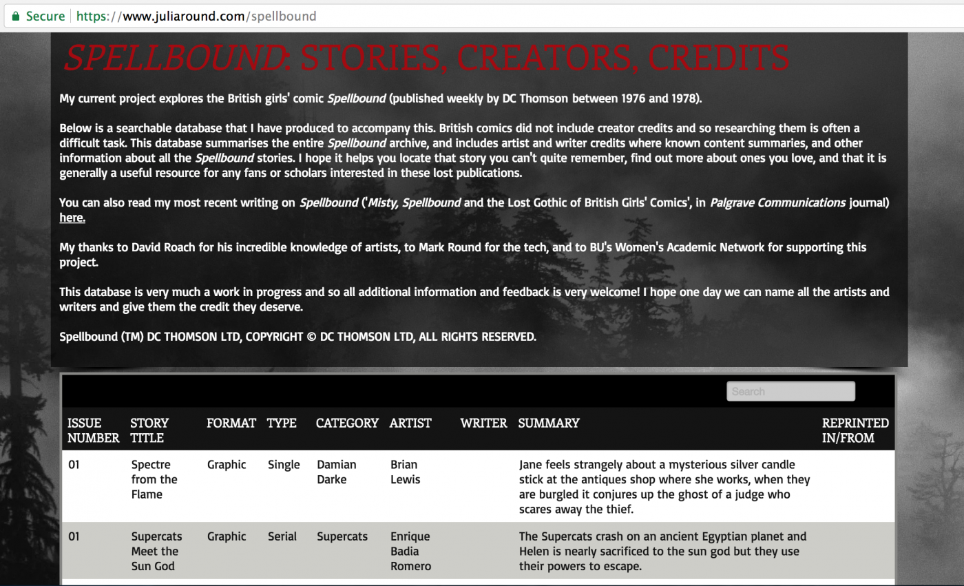 BU Research Blog | Launch of New Open Access Comics Database ...