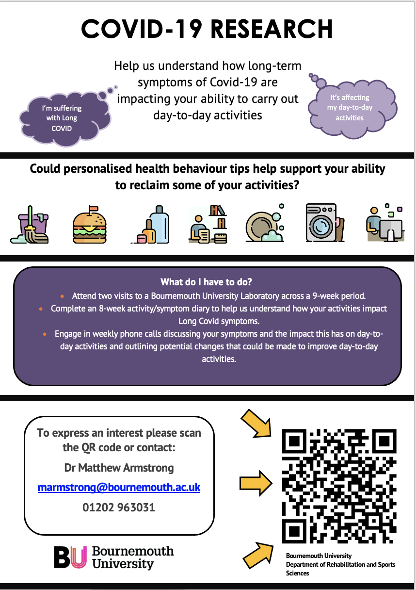 BU Research Blog | BU research | Bournemouth University