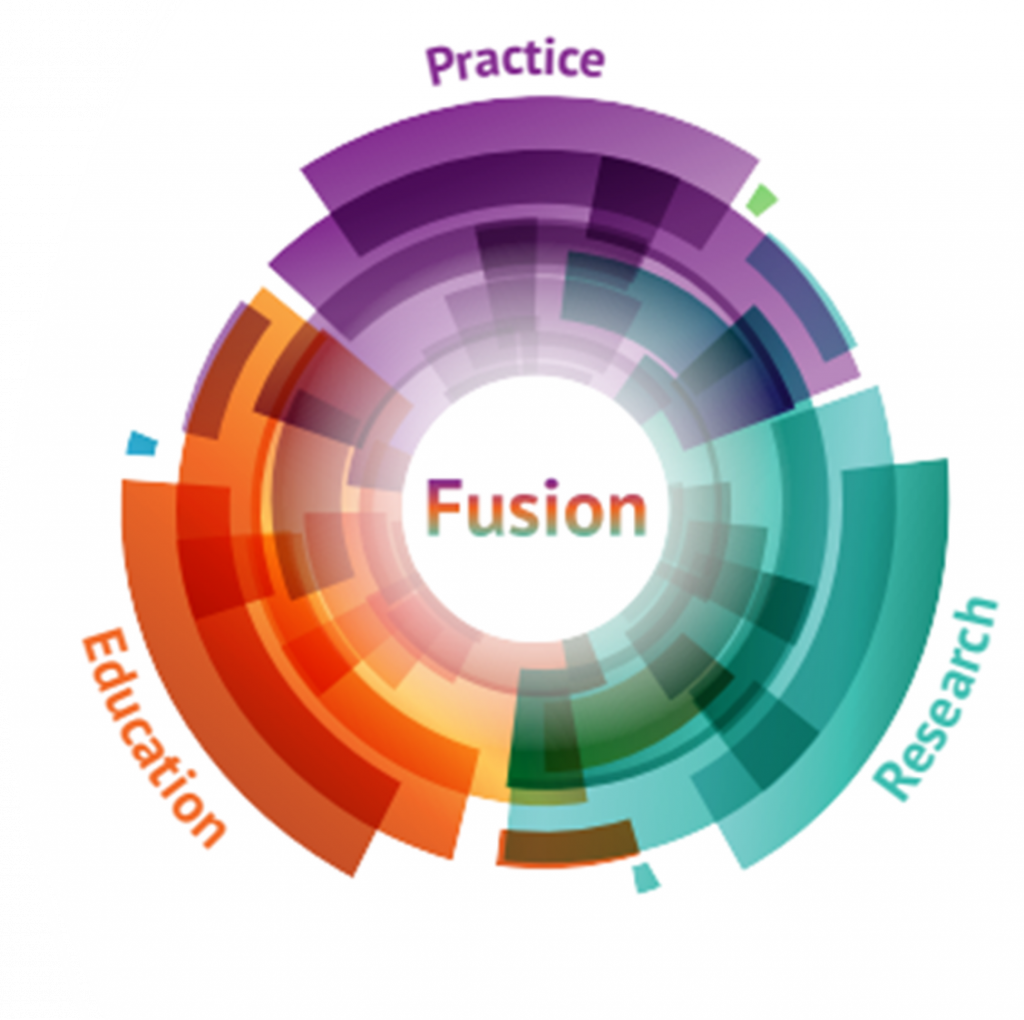 BU Research Blog | Are Disruptive Transformations Overshadowing or ...