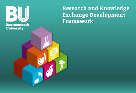 BU Research Blog | Impact Essentials: Creating your impact development ...