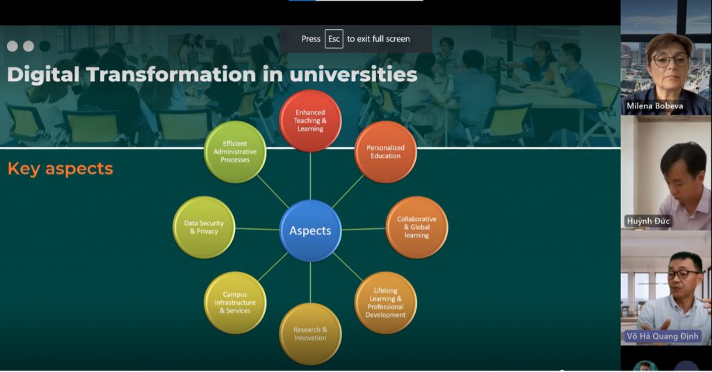 BU Research Blog | SOARing to Digital Transformation: Insights from a ...