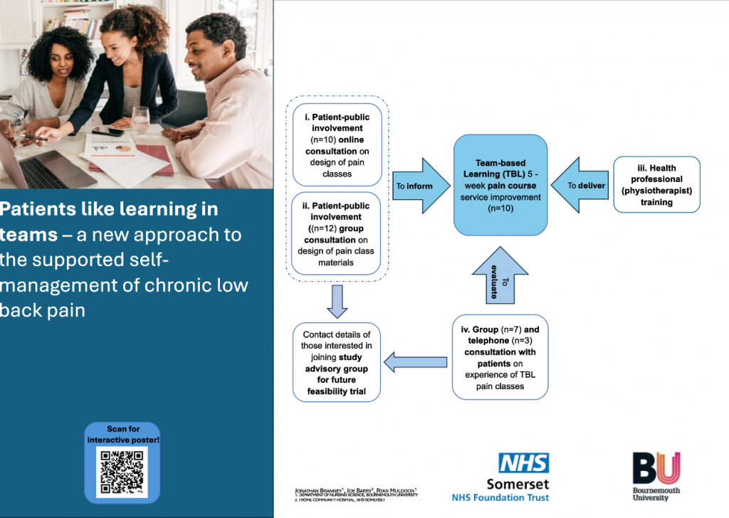 BU Research Blog | Patients like learning in teams – a new approach to ...