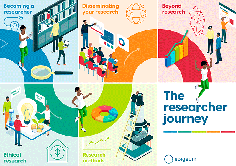 BU Research Blog | Research Skills Toolkit – On demand online modules ...